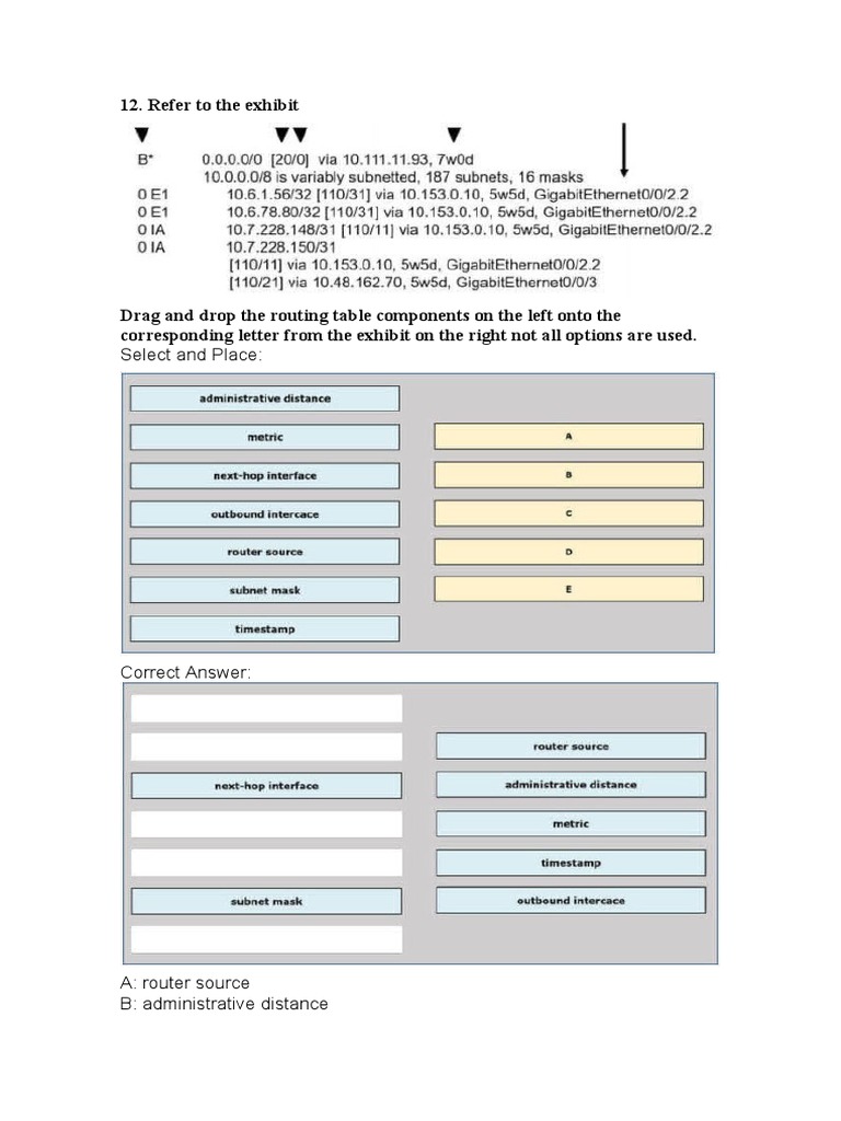 Understanding IPv6 Address Formatting and Compression | PDF | I Pv6 ...