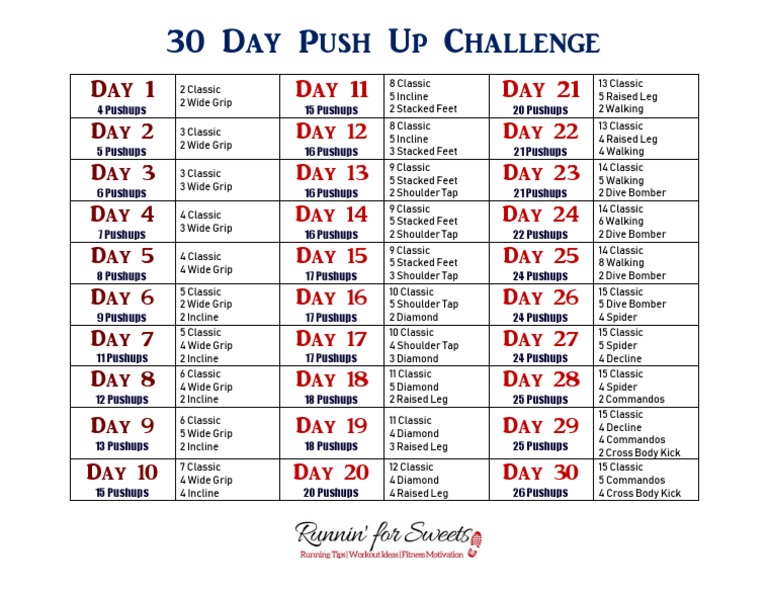 30 Day Push Up Challenge | PDF | Recreation | Physical Exercise