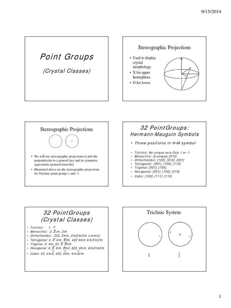 Point Groups: (Crystal Classes) | PDF | Mineralogy | Geometry