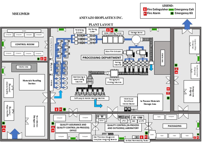Bioplastics Plant Layout Overview | PDF | Economic Sectors ...