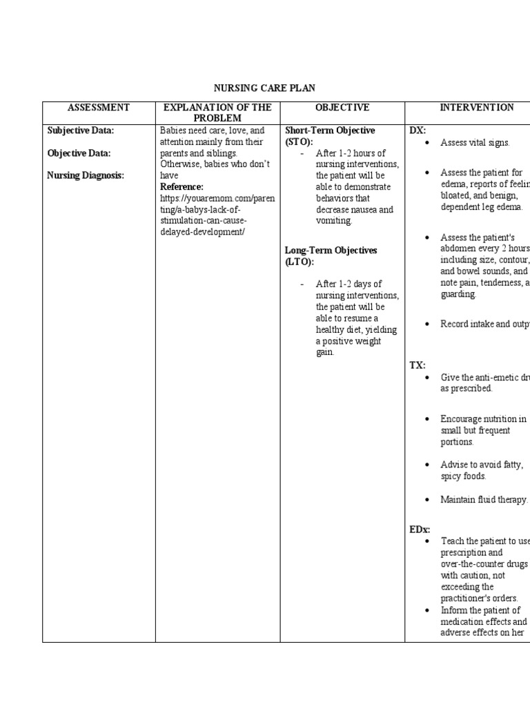 Nursing Care Plan | PDF | Nursing | Medical Treatments