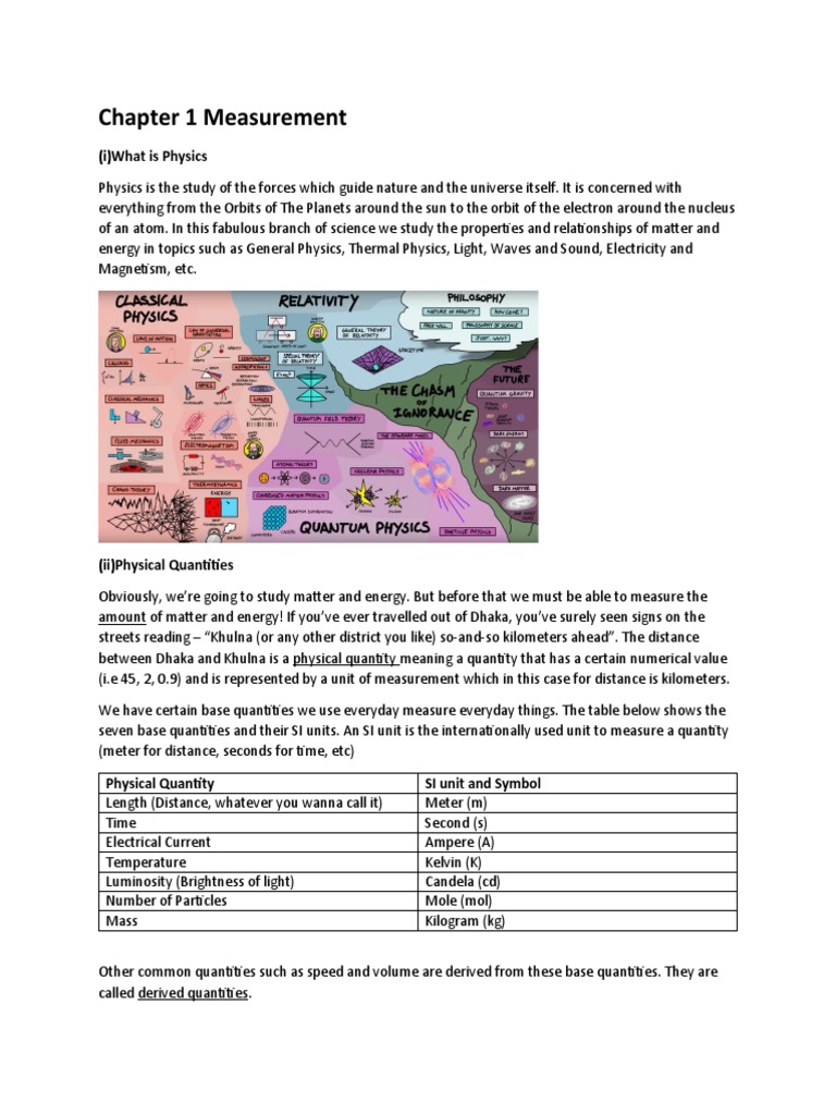 Chapter 1 Measurement: (I) What Is Physics | PDF | International System ...