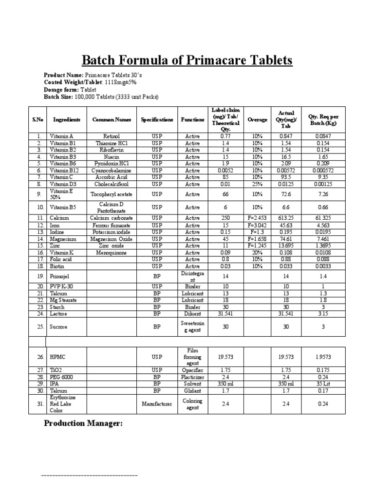 Primacare Tablet Batch Formula | PDF | Vitamin | Tablet (Pharmacy)