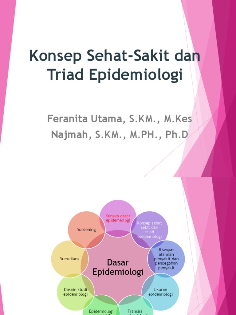 Konsep Sehat dan Sakit dalam Epidemiologi | PDF