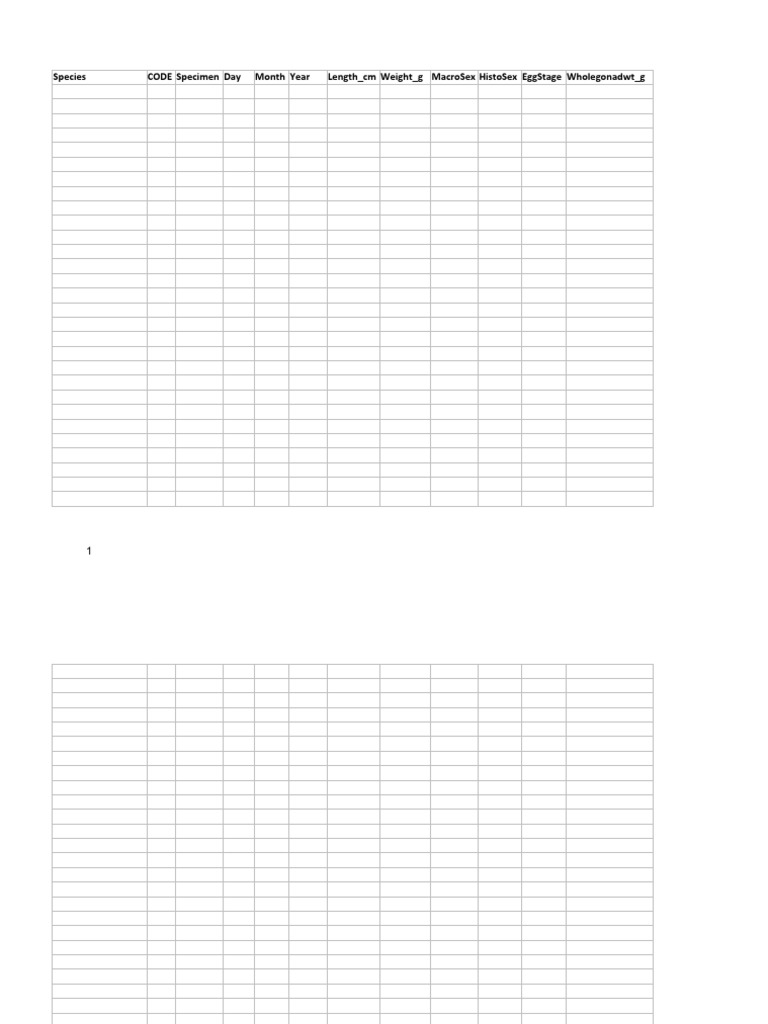 SOP Blank Data Sheet | PDF | Statistical Hypothesis Testing ...