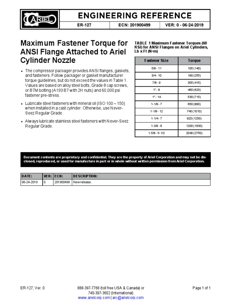 Maximum Fastener Torque For ANSI Flange Attached To Ariel Cylinder ...