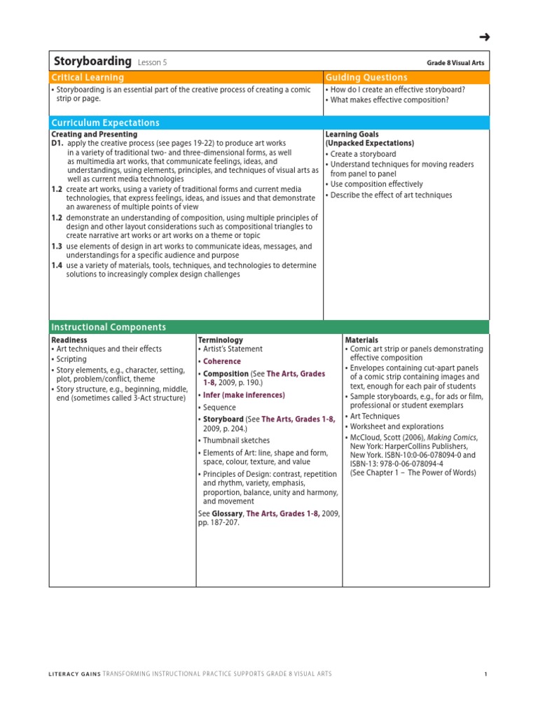 Storyboarding: Critical Learning Guiding Questions | PDF | Educational ...