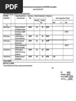Sample BDRRMC Resoultion For The Adoptation of The BDRRM Plan | PDF ...