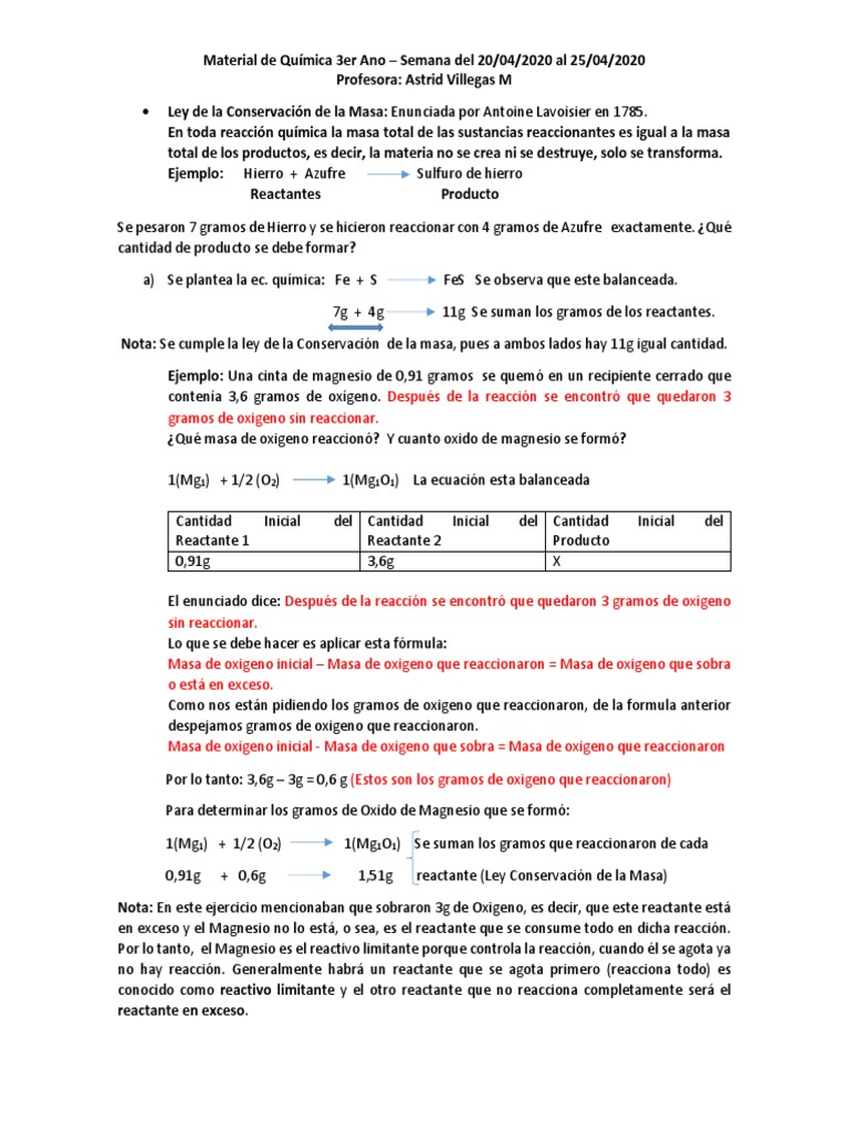 Material De Quimica 3er Ano Pdf Reacciones Químicas Cloro