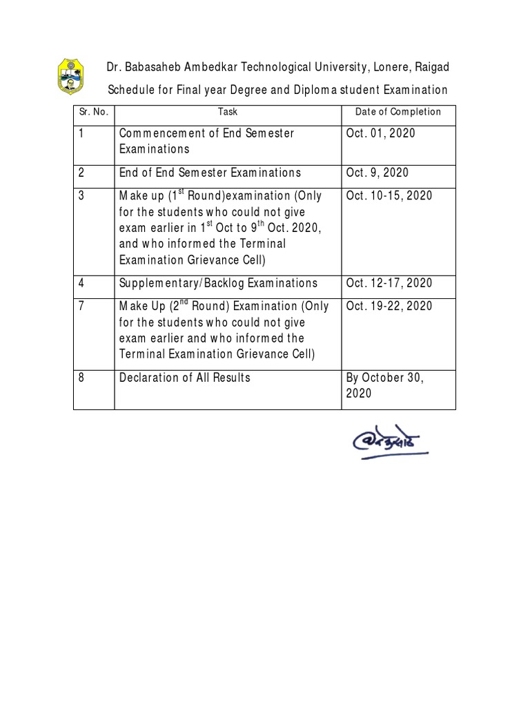 Dr. Babasaheb Ambedkar Technological University, Lonere, Raigad | PDF ...