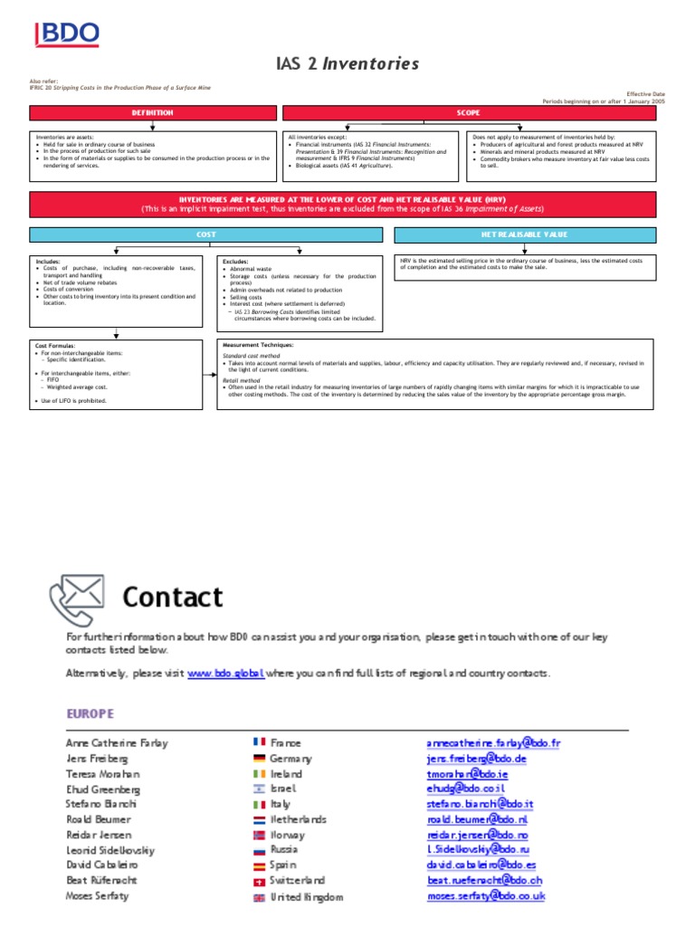 Ias 2 2 3 | PDF | Inventory | International Financial Reporting Standards