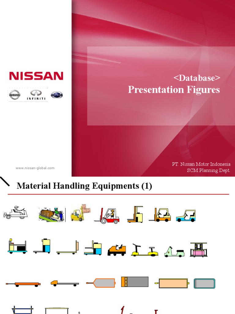 Database Figures Presentation | PDF