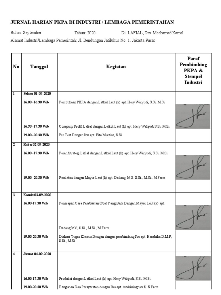 Logbook Pkpa Lafial - Ari Marliyana | PDF