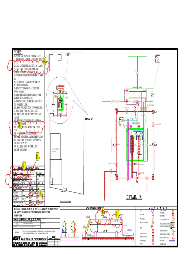 LPG System Design and Installation Guide | PDF | Fire Sprinkler System ...