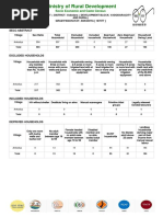 Barangay Disaster Risk Reduction and Management Plan: Years Covered ...