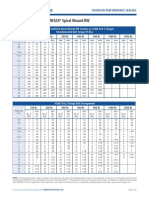 API 6A Flange Bolt Torque Chart | PDF | Components | Mechanical Engineering
