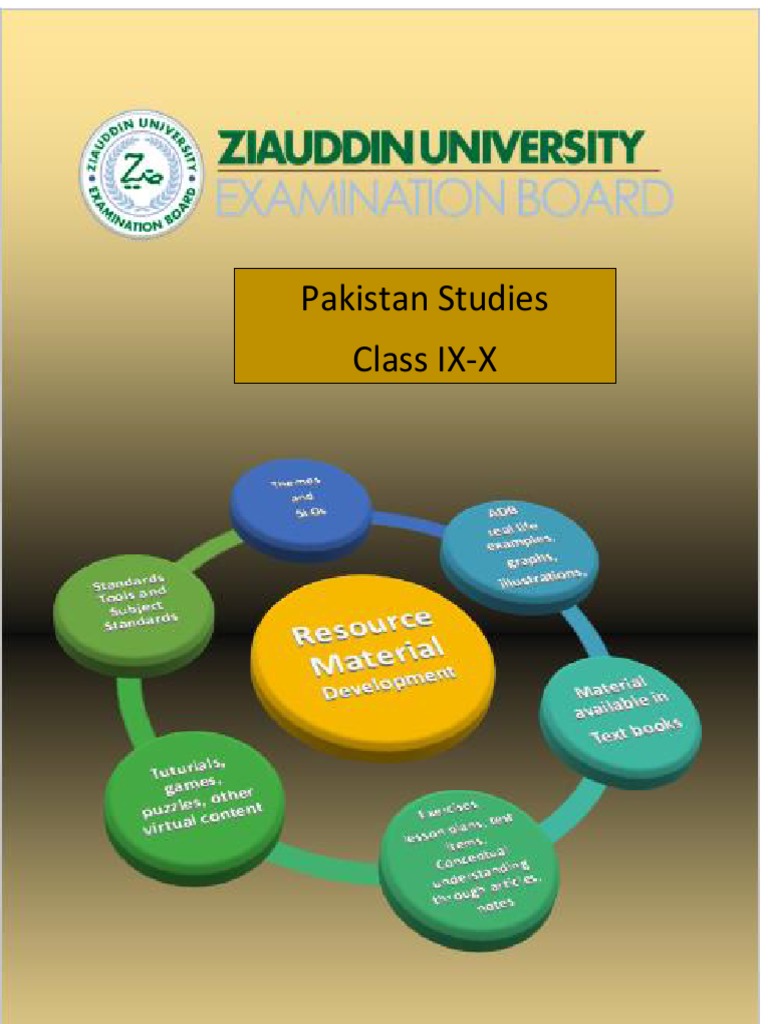 Pakistan Studies Class IX X PDF Muhammad Ali Jinnah All, 42% OFF
