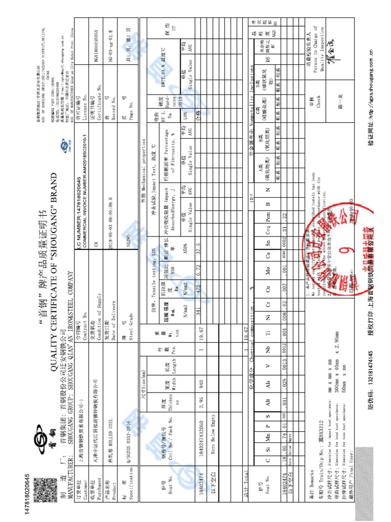 MTC HR Coil | PDF