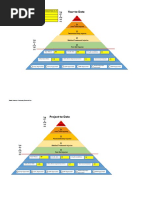 Aramco Heat Index A4 | PDF | Hyperthermia | Epidemiology