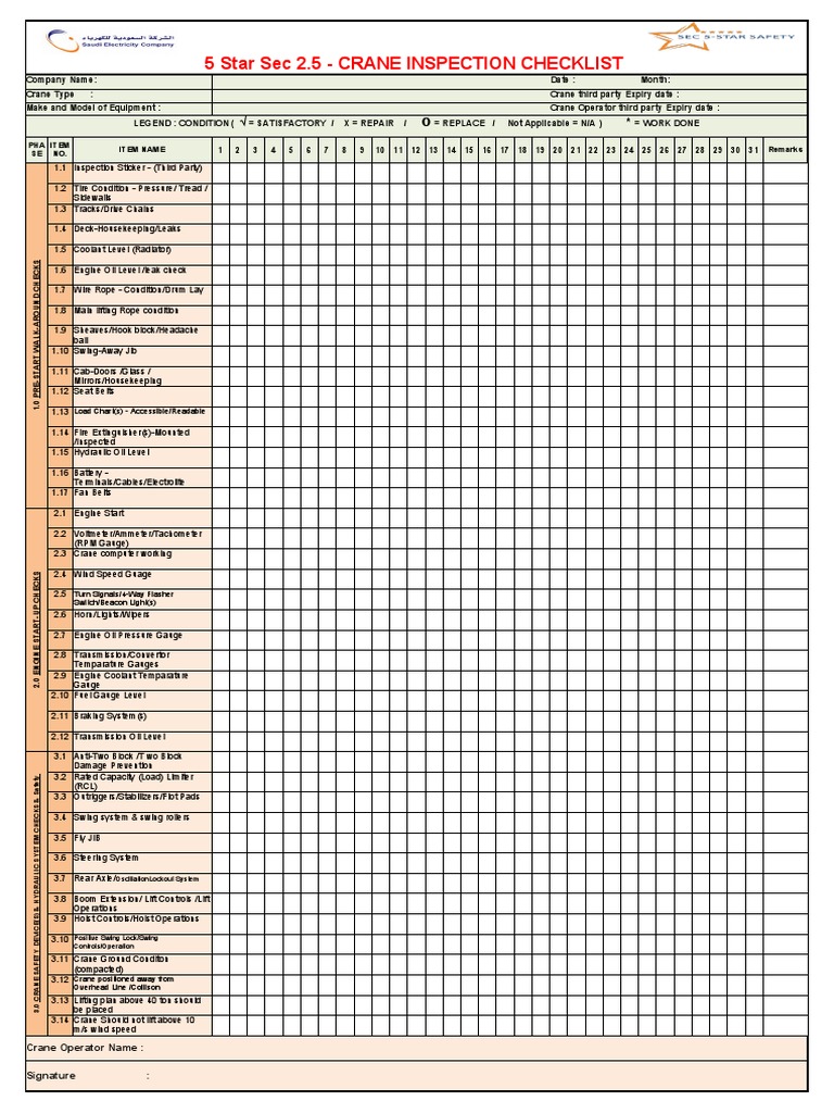Crane Checklist PDF | PDF | Crane (Machine) | Tire