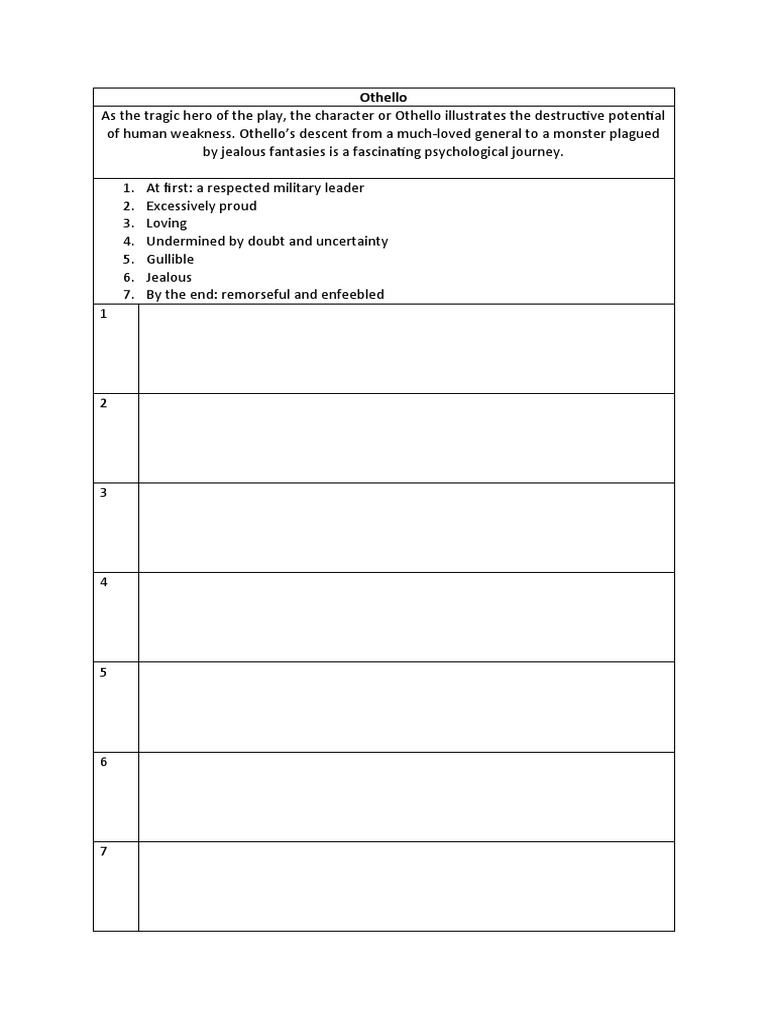 20 Othello Character Portrayal Tables | PDF | Iago | Othello