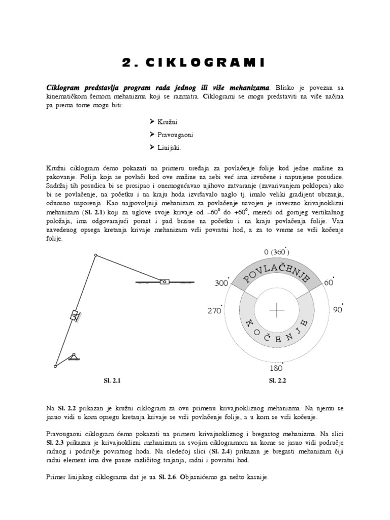 Sta Je Ciklogram | PDF
