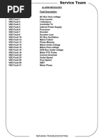 Ingersoll Rand VSD Fault Codes Guide | PDF | Electric Motor | Power Supply