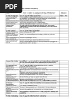 Template QUADAS 2 Tool | PDF | Bias | Risk