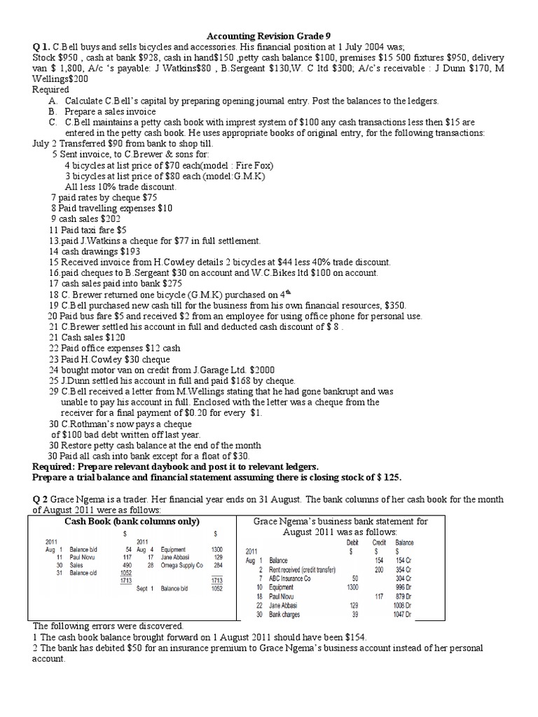 Revision Worksheet Fundamentals | PDF | Debits And Credits | Bookkeeping