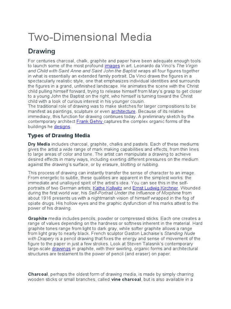 An In-Depth Exploration of Drawing and Painting Media and Techniques ...