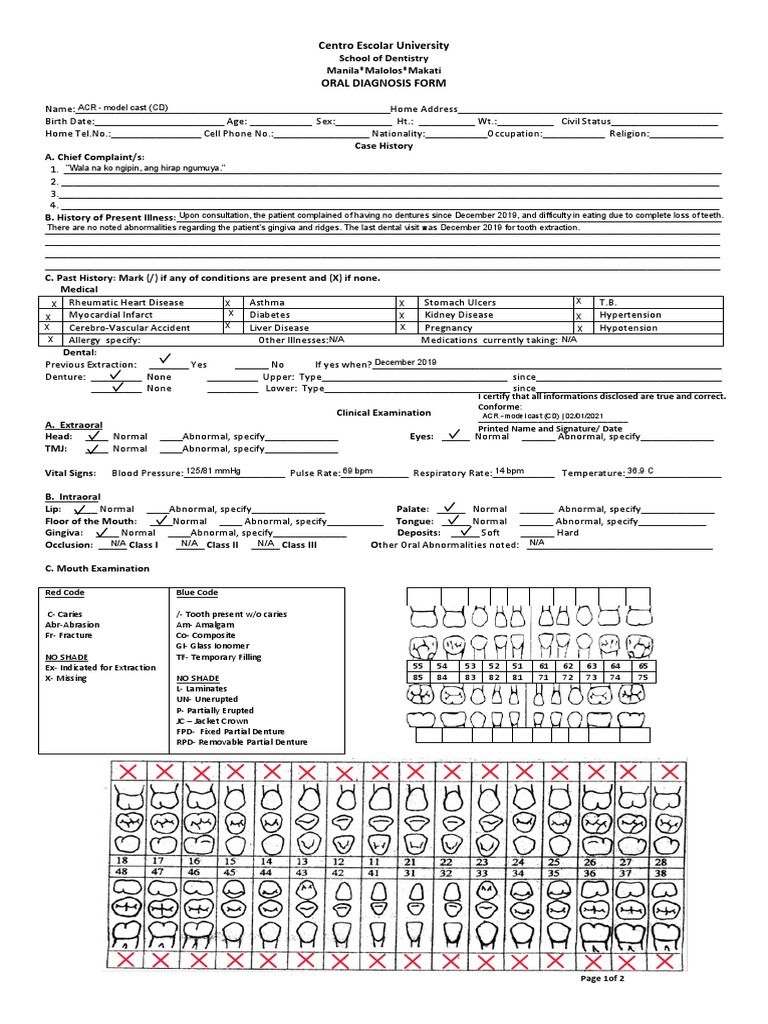 Mariano - CD Od Form | PDF | Dentistry | Dentures