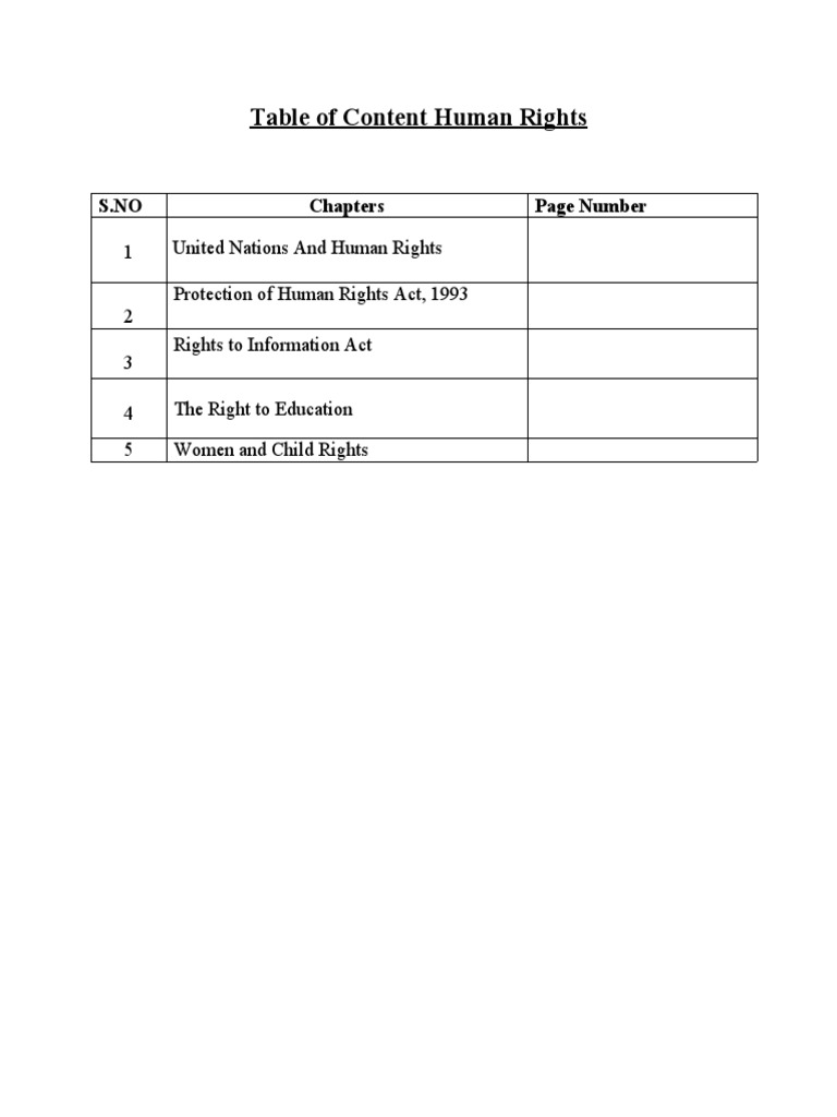 Human Rights Unit I | Download Free PDF | Human Rights | United Nations