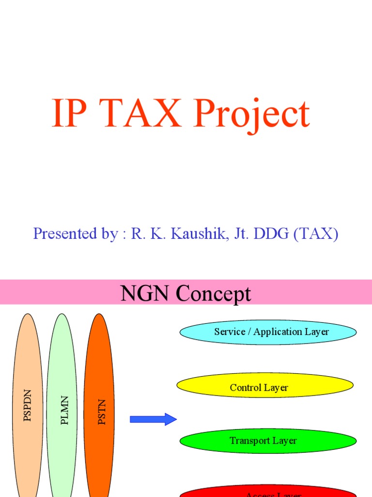 IP TAX Project: Presented By: R. K. Kaushik, Jt. DDG (TAX) | PDF | Ip ...