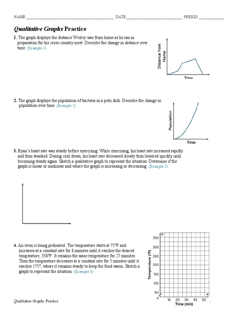 Qualitative Graphs | PDF