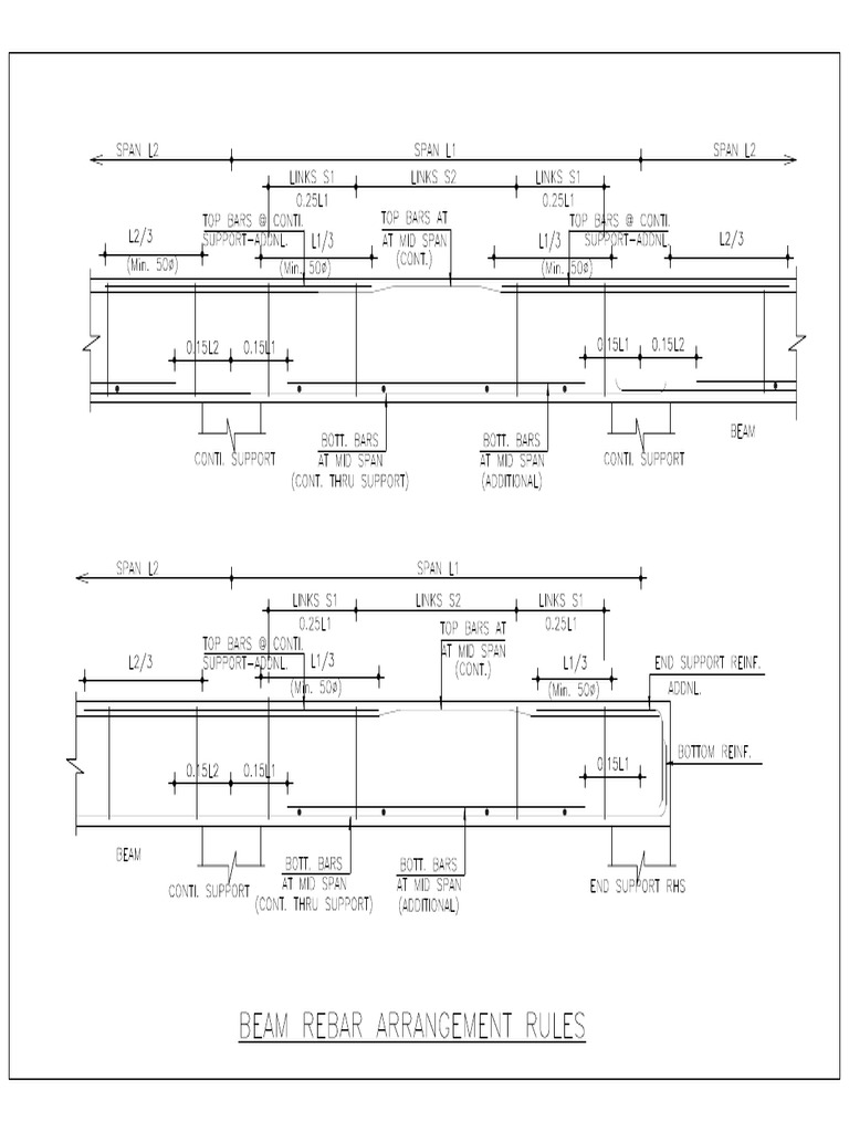 Typical Beam Rebar Curtailment Rules PDF | PDF