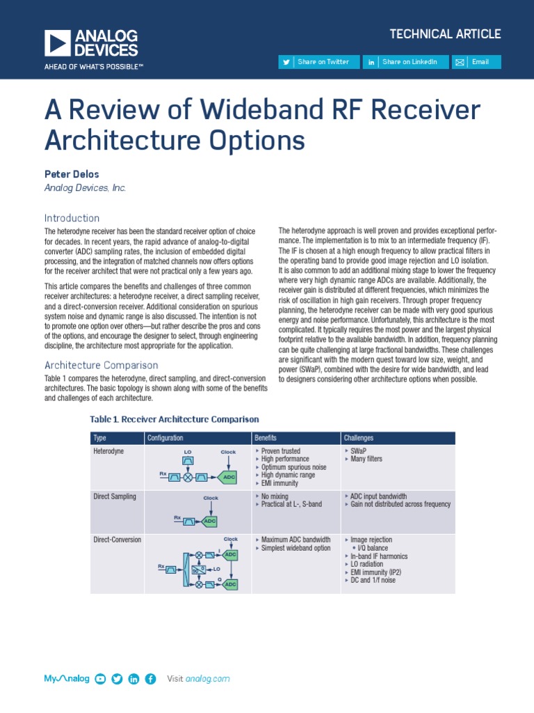 A Review of Wideband RF Receiver Architecture Options: Peter Delos ...