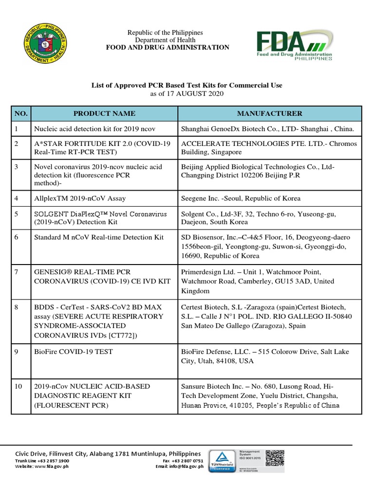 List of Approved PCR Based Test Kits For Commercial Use: Food and Drug ...