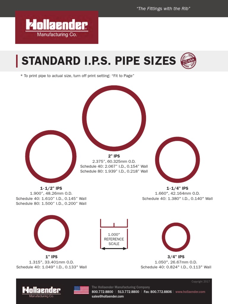 Standard I.P.S. Pipe Sizes: - The Hollaender Manufacturing Company | PDF