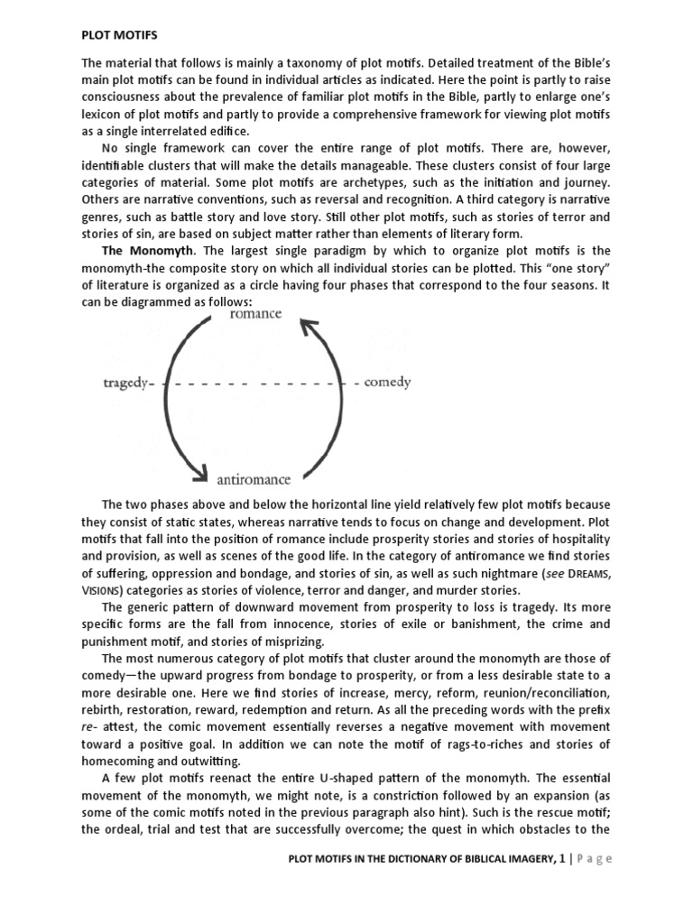 Plot Motifs in The Dictionary of Biblical Imagery | PDF | Plot ...