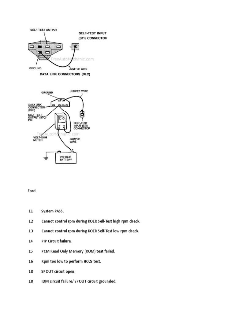 Ford OBD1 Trouble Codes List | PDF