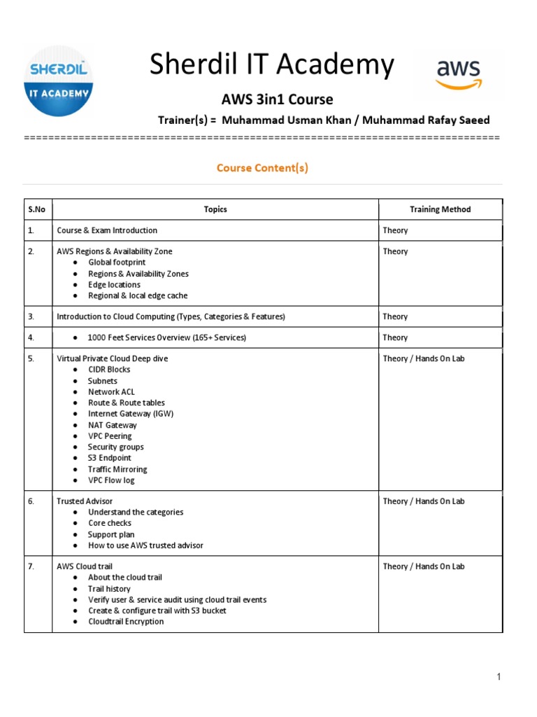 Course Outline For DevOps | PDF | Microsoft Azure | Cloud Computing