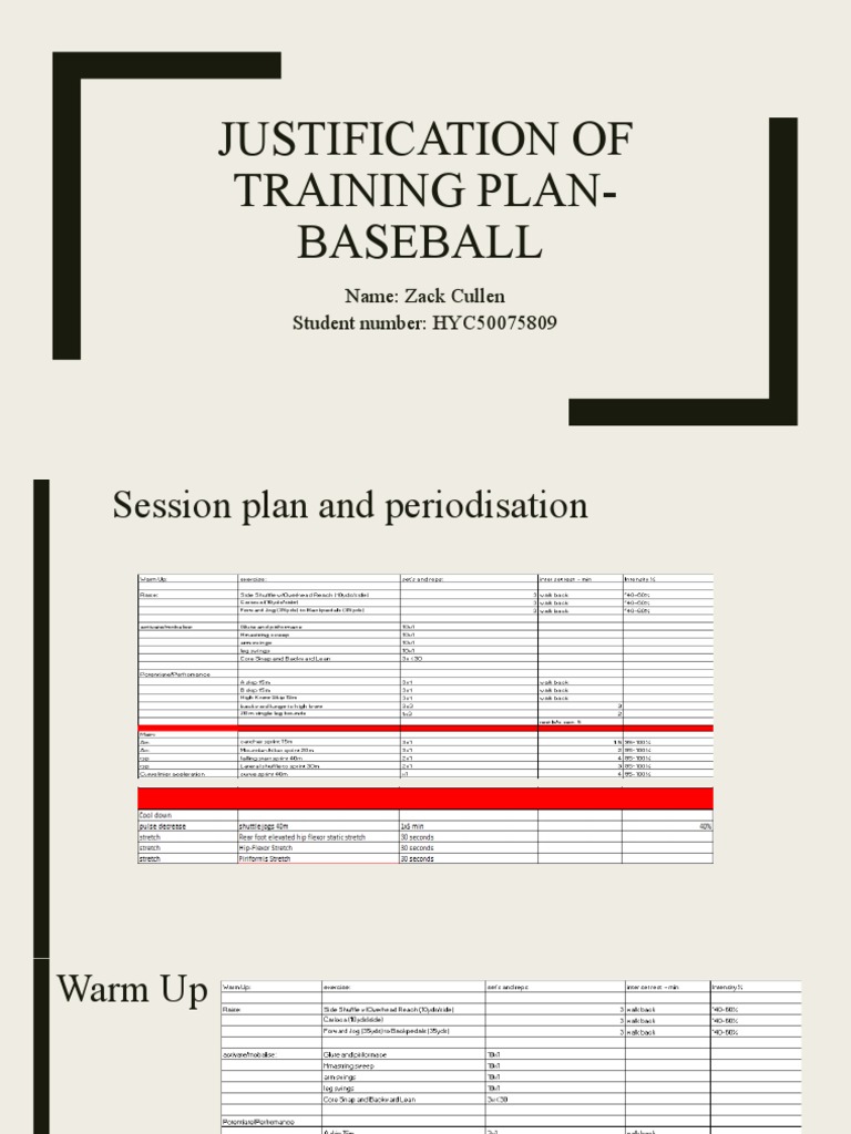 Justification of Training Plan-Baseball: Name: Zack Cullen Student ...
