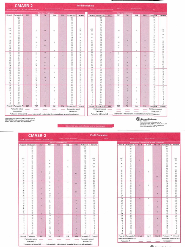 Perfil Cmas r2 | PDF