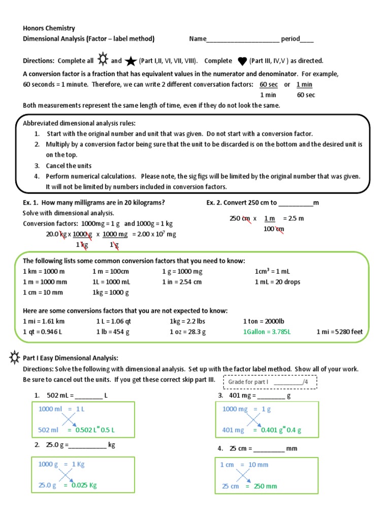Honors Chemistry Dimensional Analysis Worksheet | PDF | Ounce | Density