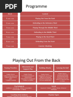 Match Analysis Template | PDF | Shape
