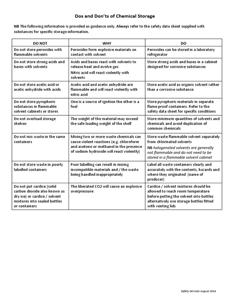 Chemical Storage | PDF | Solvent | Acetic Acid