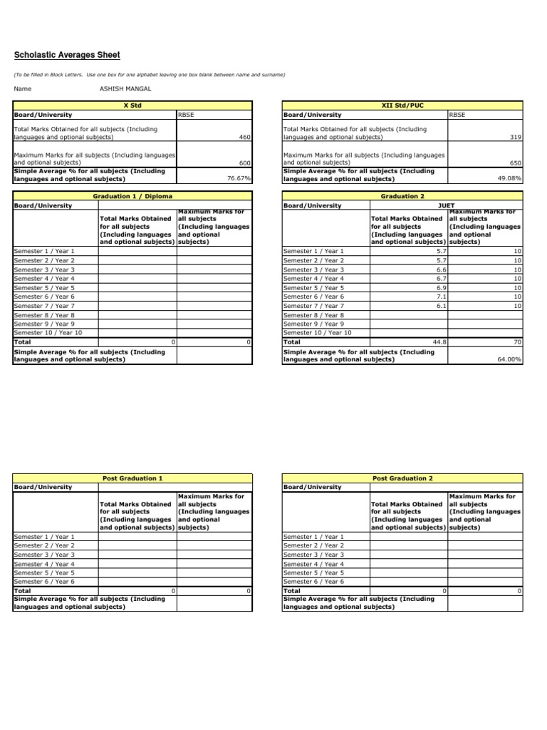 INFOSYS+Scholastic - Averages - Sheet | PDF