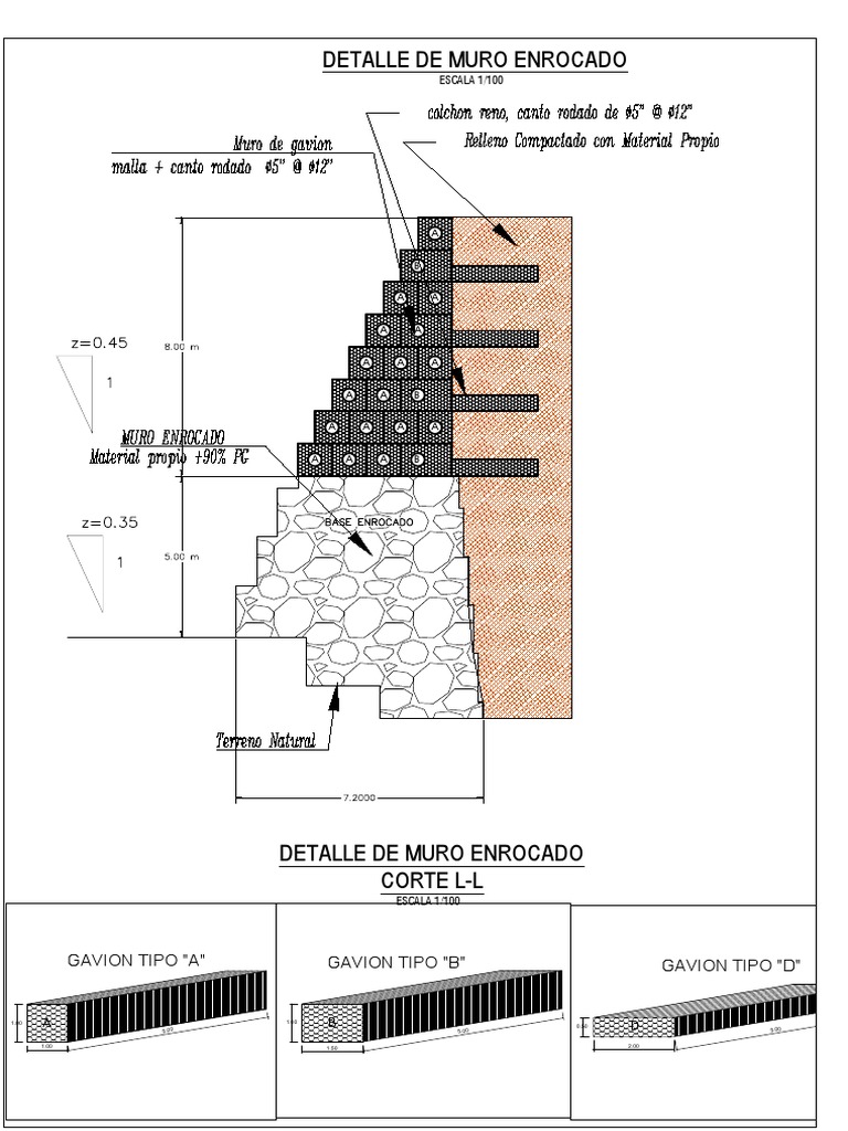 Detalle de Muro de Contención con Gaviones | PDF