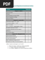 Azoados Expo | PDF | Creatinina | Gota