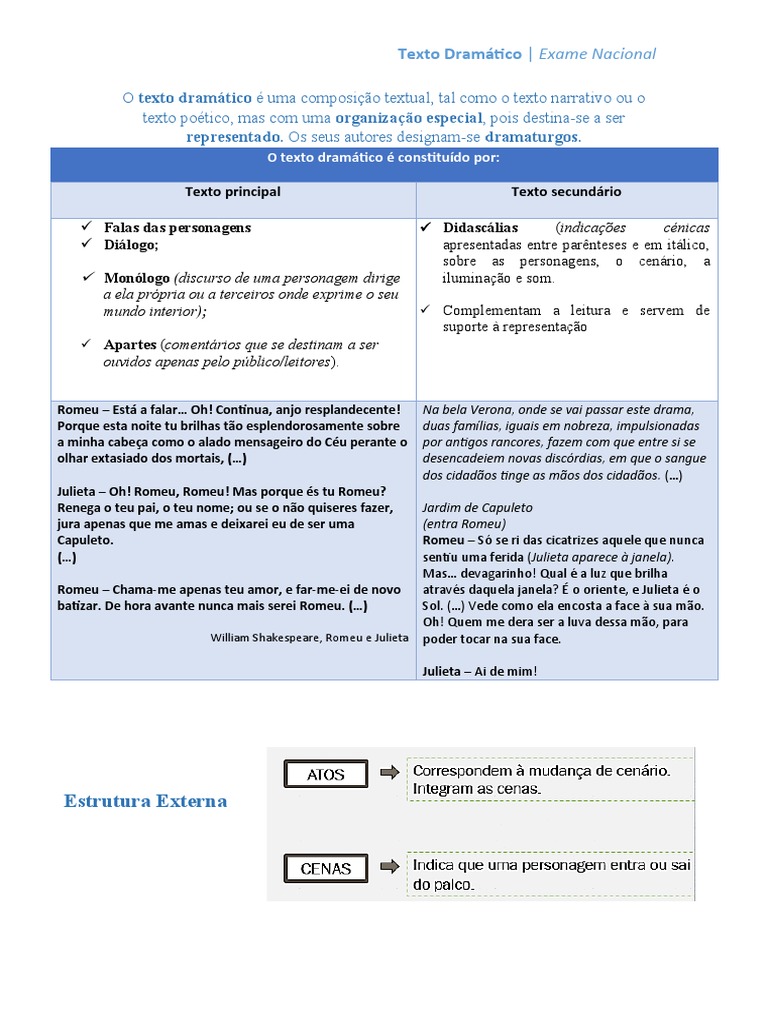 Texto Dramático | PDF | Romeu e Julieta | Tempo